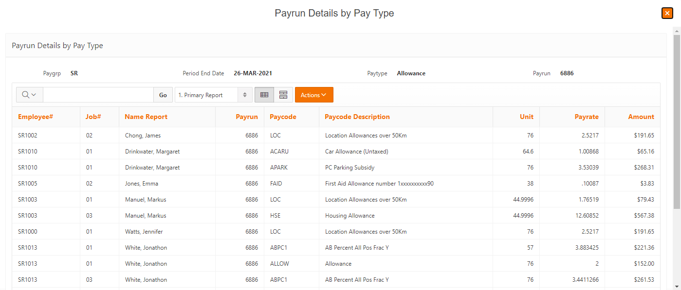 Payroll Totals