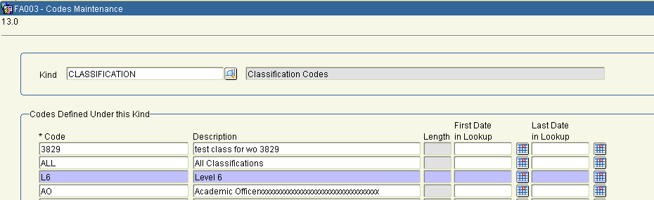 Employee Classification